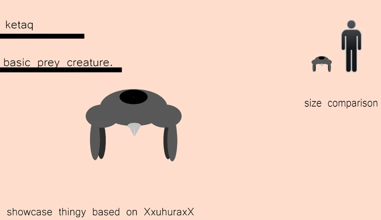 Discuss Everything About BAAR - Be an Alien: Renewal Wiki | Fandom