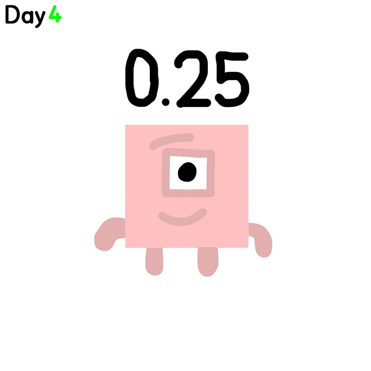 Fictional Googology Numberblocks (Day 4: One Quarter) | Fandom