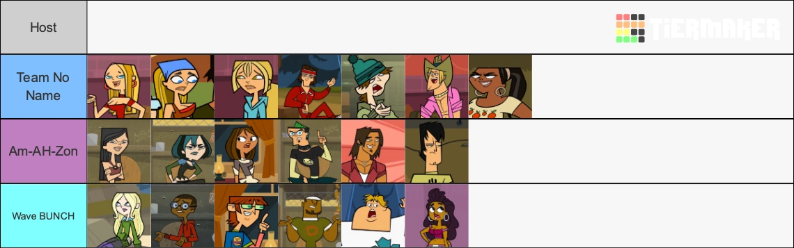 TDS Episode 5 | Fandom