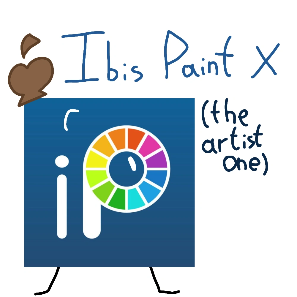 Creating Characters for an Object Show: Day 13 | Fandom