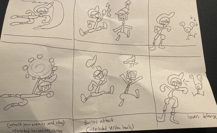 Aight boys part two of that cuphead inspired game im makin | Fandom