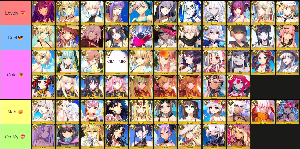 FGO Summer Tierlist (Femme) | Fandom
