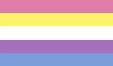 Favourite bigender flag? | Fandom