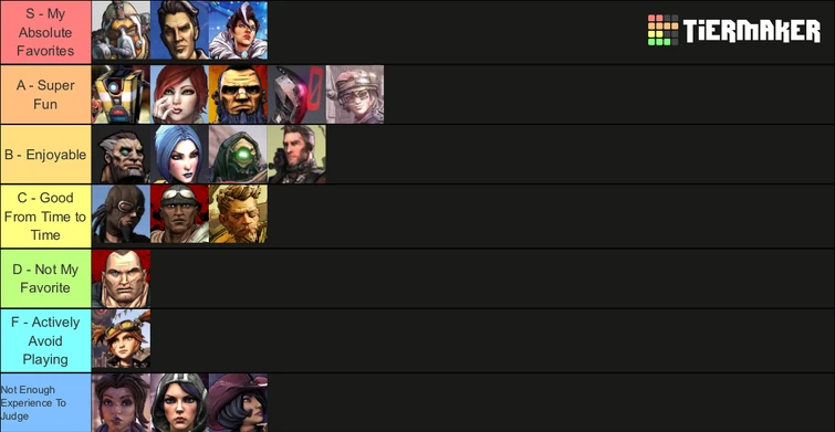 Discuss Everything About Borderlands Wiki | Fandom