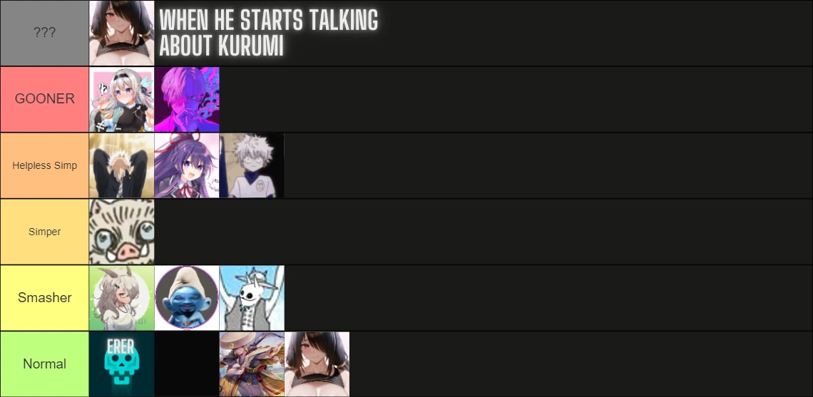 Simp/Goon Tier List v2 | Fandom