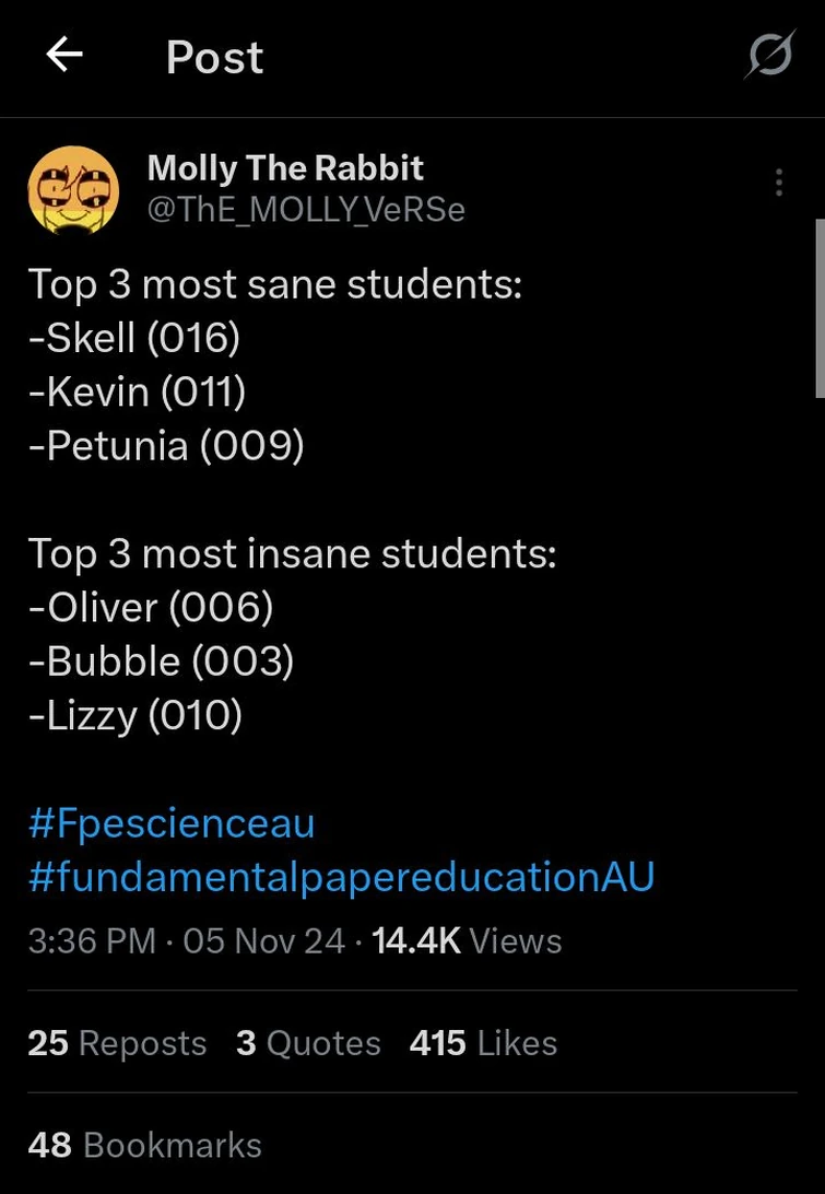 Discuss Everything About Fpe science au Wiki | Fandom