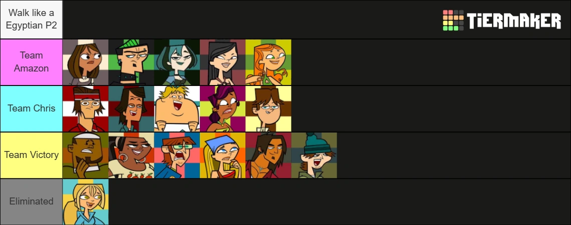 TDWT Vote Thing Ep:2 | Fandom