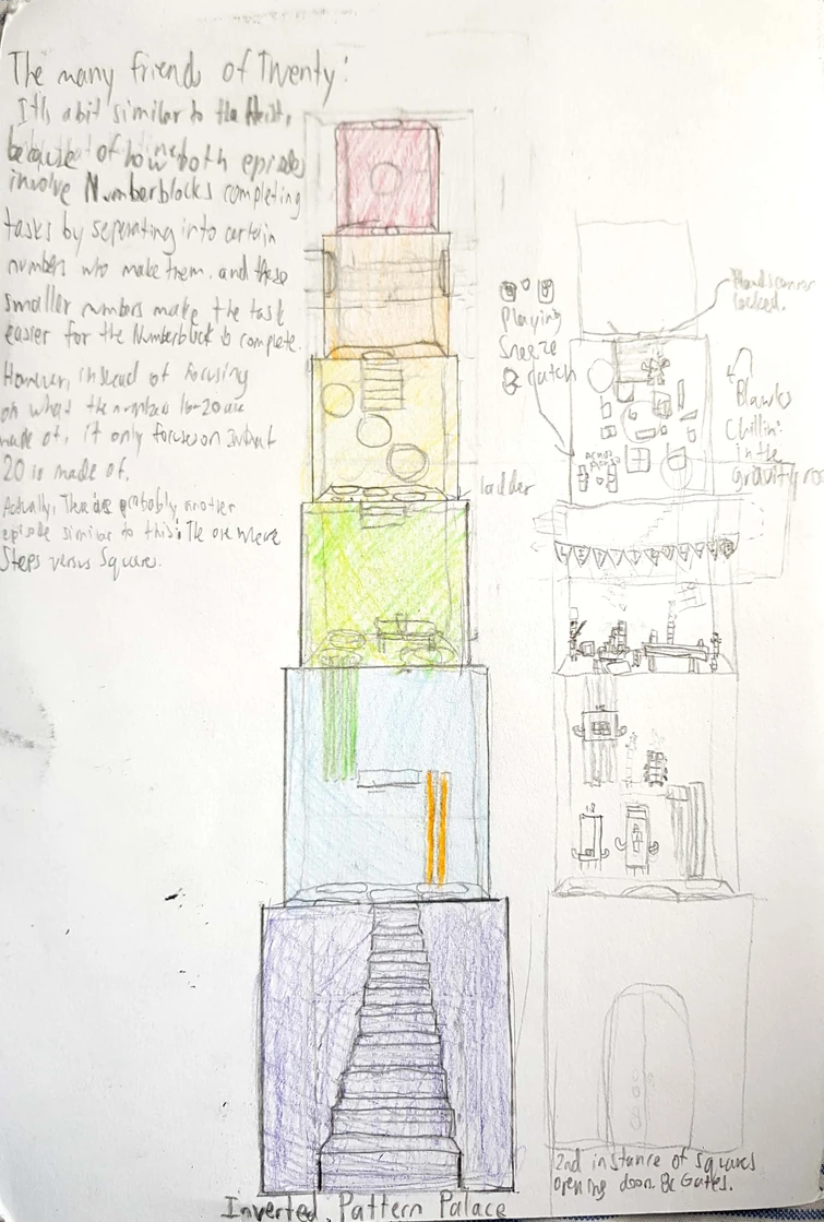 Image time (Two, Ebony and the Inverted Pattern Palace. | Fandom