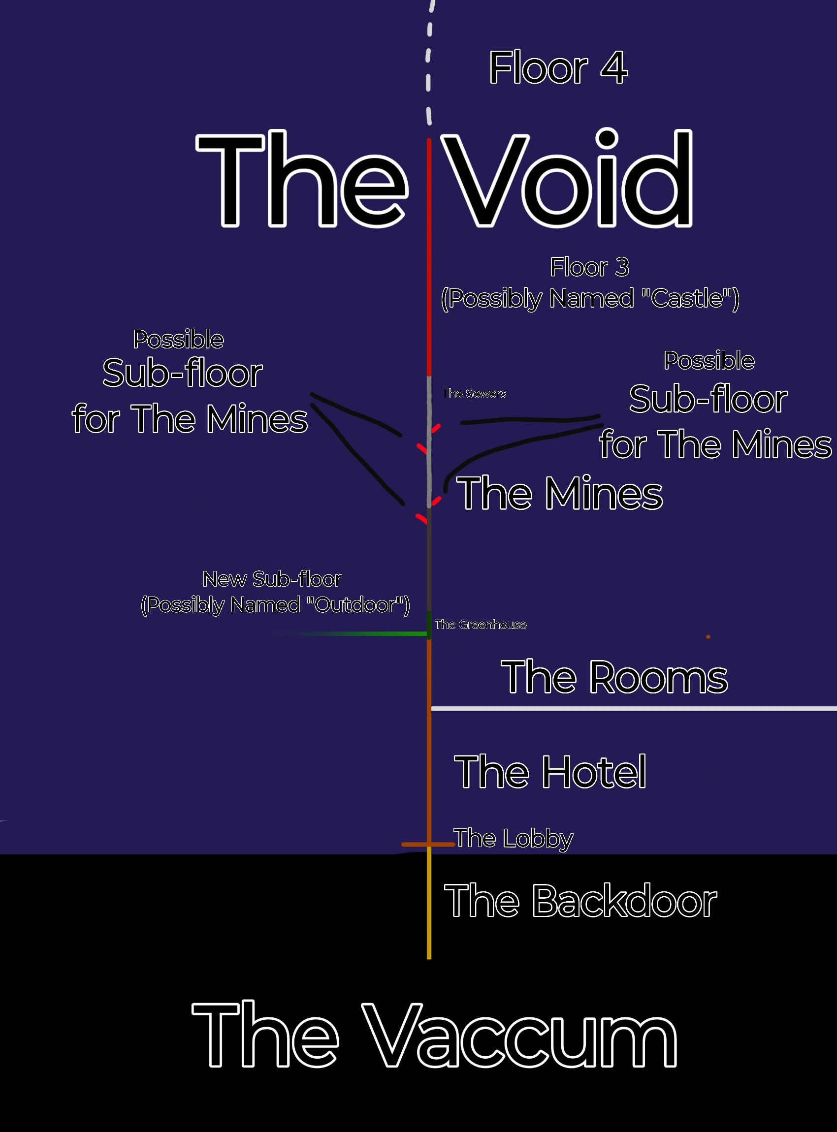 Map of The Doors Limbo | Fandom
