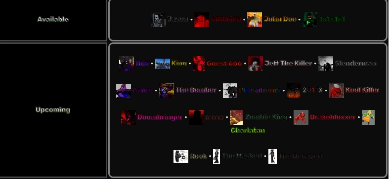 thats alot of upcoming | Fandom