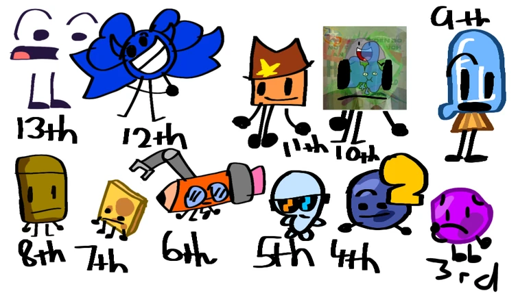 Murder Mystery in the BFDI Wiki 6! | Fandom