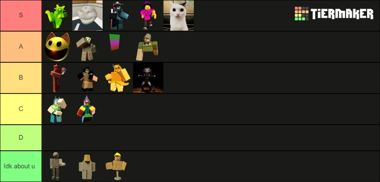 Regretevator tier list, am I goat? | Fandom