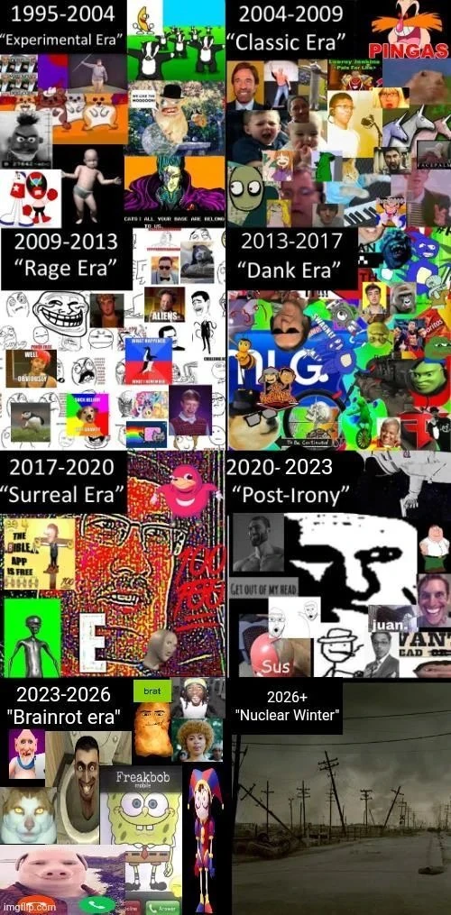 Meme eras | Fandom