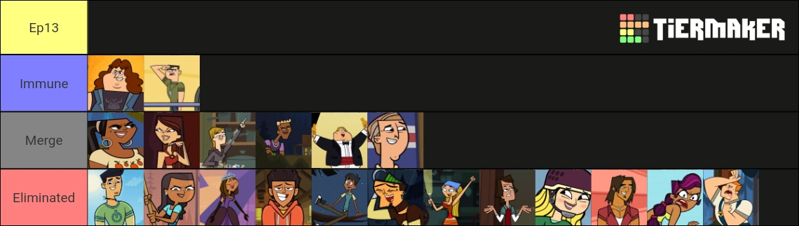 Top 10 vs. Bottom 10 VV Ep13 | Fandom