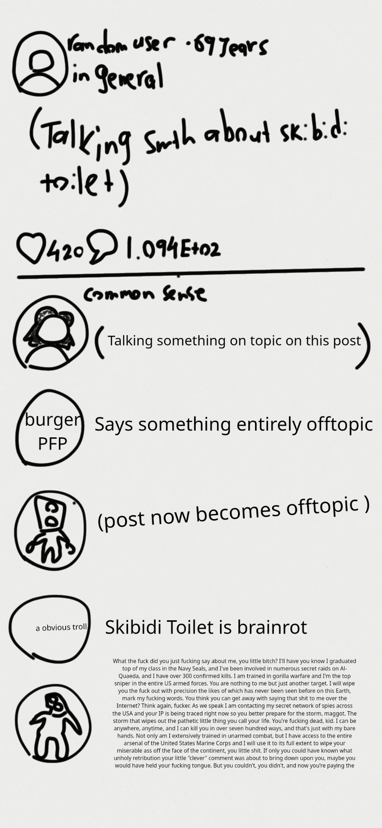 Every reply section be like: | Fandom