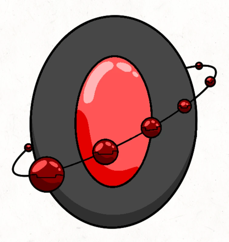 My 6 to 0 predictions | Fandom