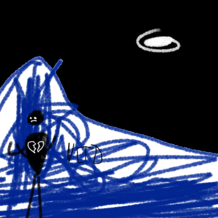 0.58347573% accuracy | Fandom