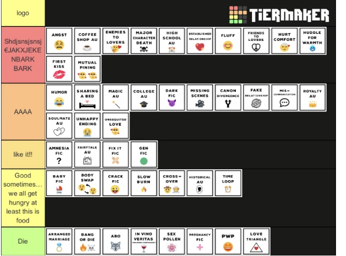 rate my trope taste | Fandom