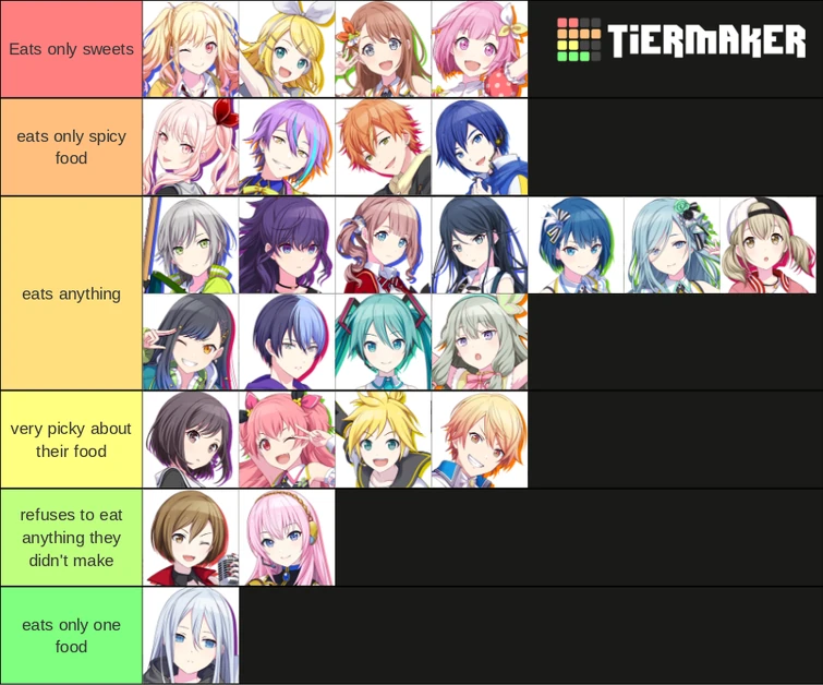 Discuss Everything About Project SEKAI Wiki | Fandom