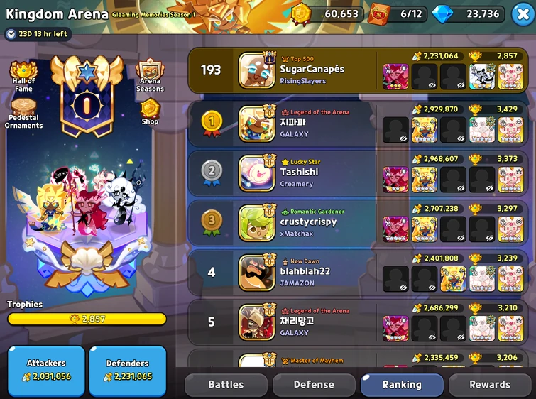 For those who reached grandmaster in arena, how did you do it? | Fandom