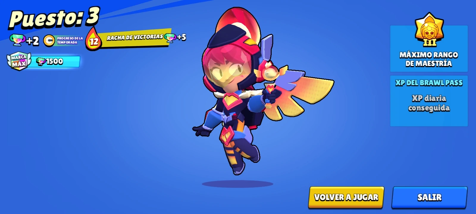 1.5K JANET! | Fandom