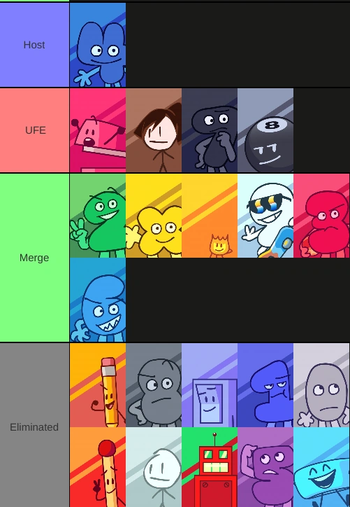 BFPTM10A 18 | Fandom