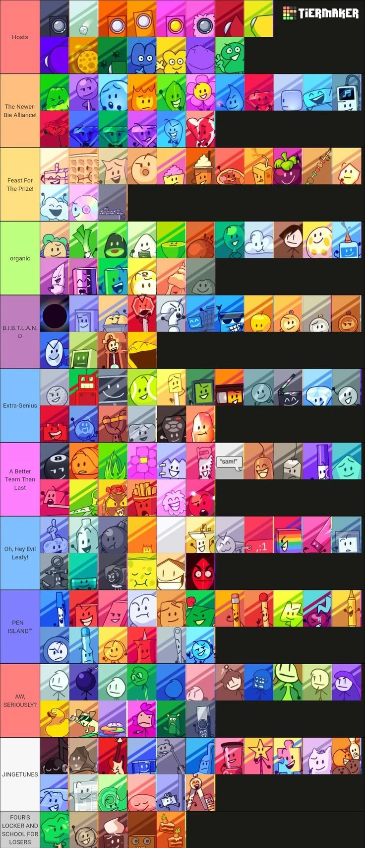 please vote | Fandom