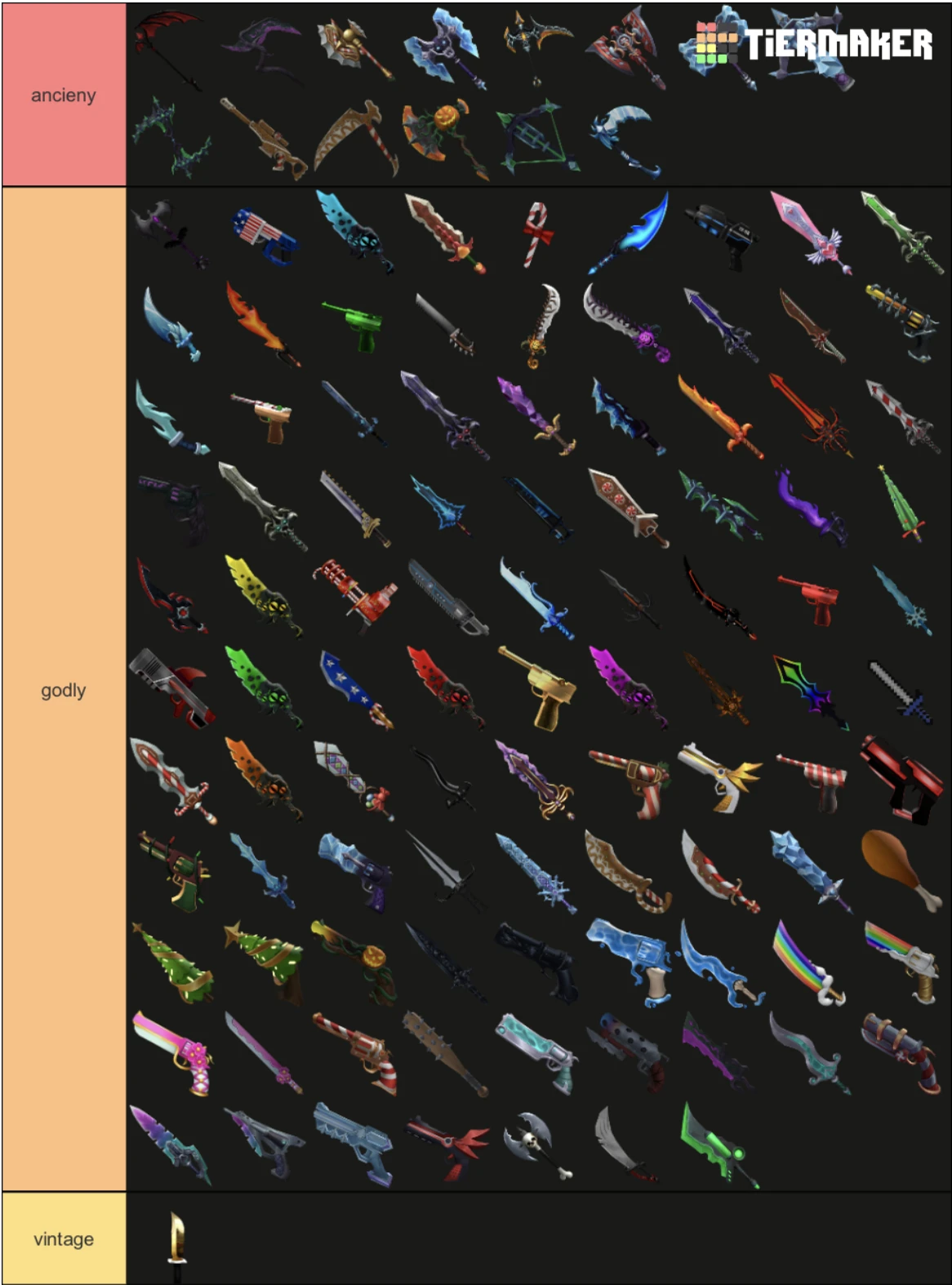 mm2 tierlist | Fandom