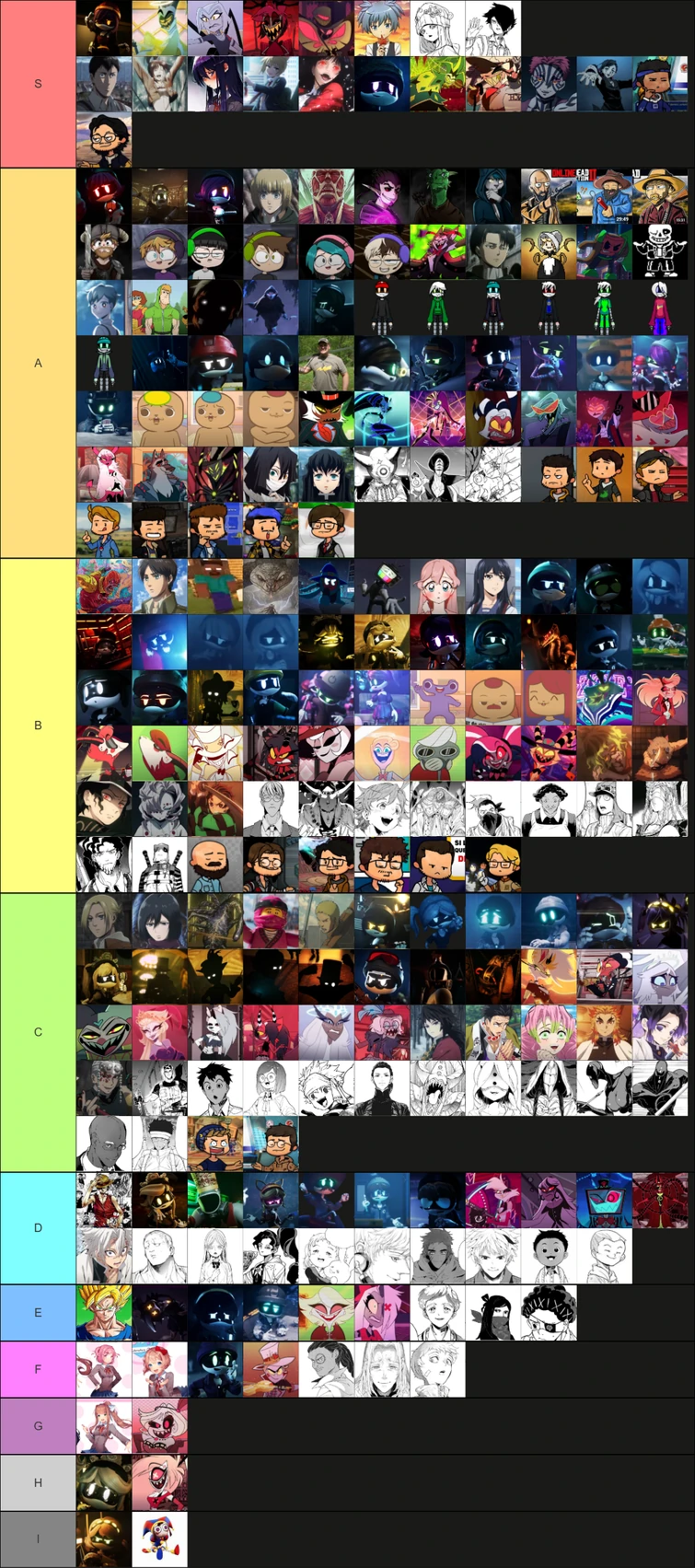 My ULTIMATE Tier List ! (updated) | Fandom
