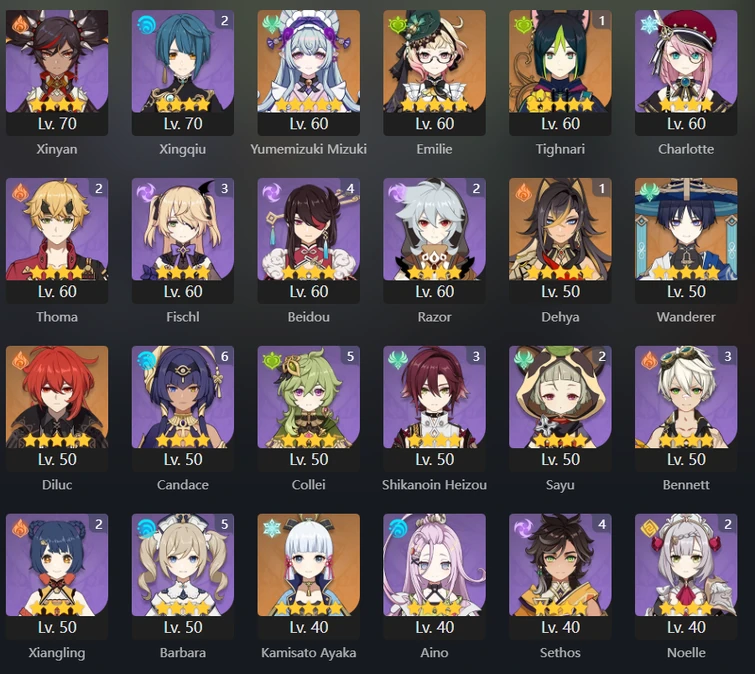 Wanderer team comps? | Fandom
