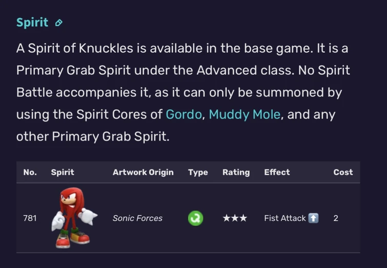 issues with spirit data as infoboxes | Fandom