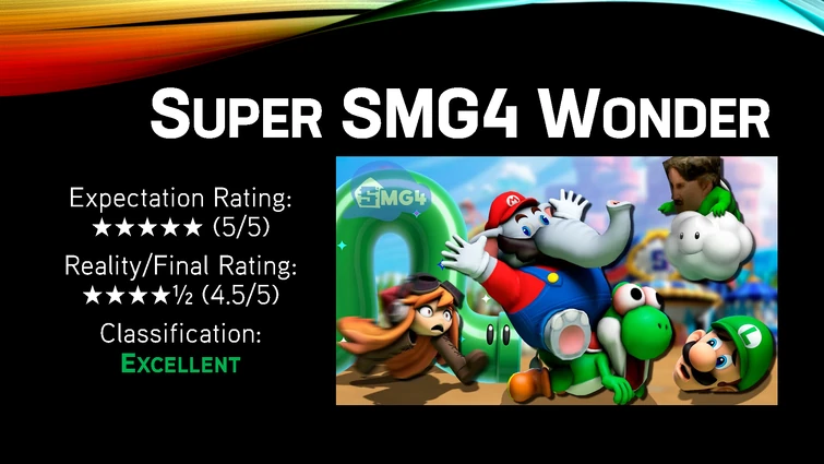 Discuss Everything About The SMG4 Wiki | Fandom