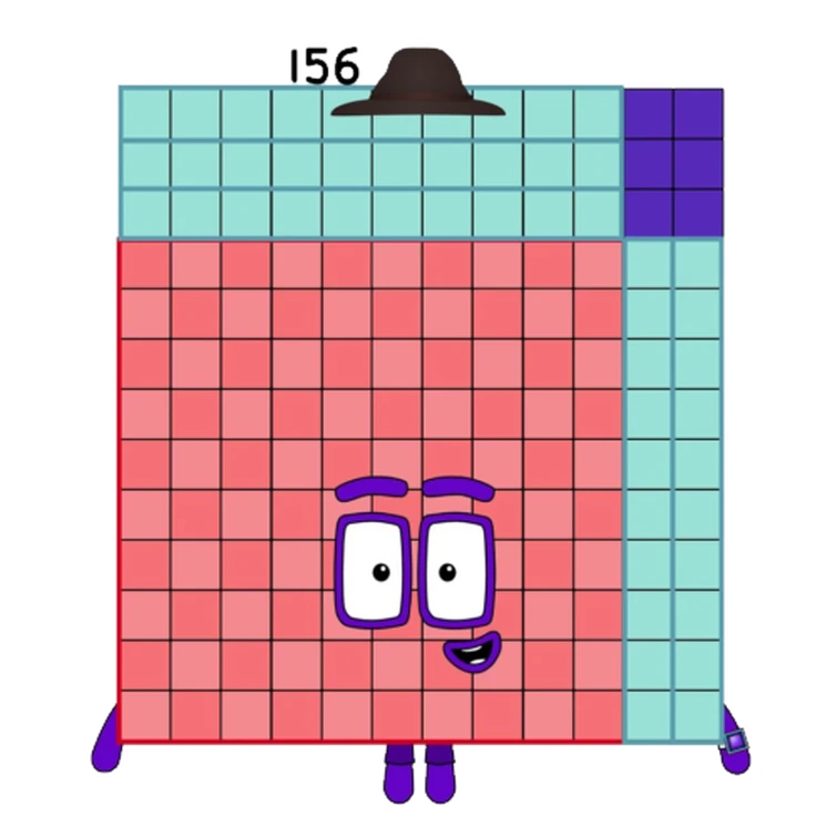 Numberblocks Wiki Makes the 100’s Day 1! | Fandom