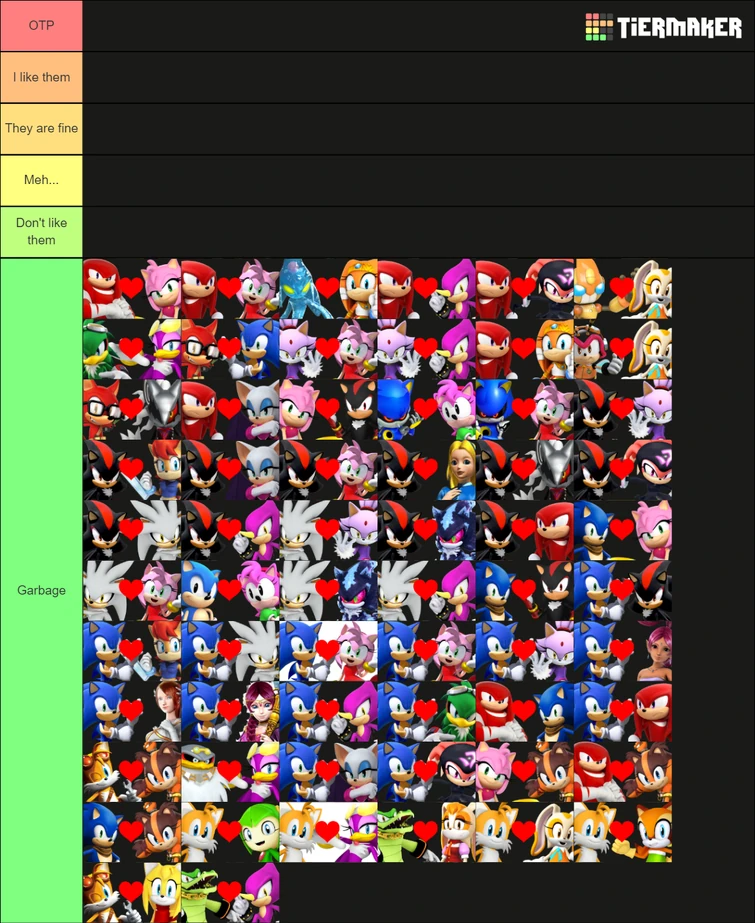 My Sonic shipping tierlist | Fandom