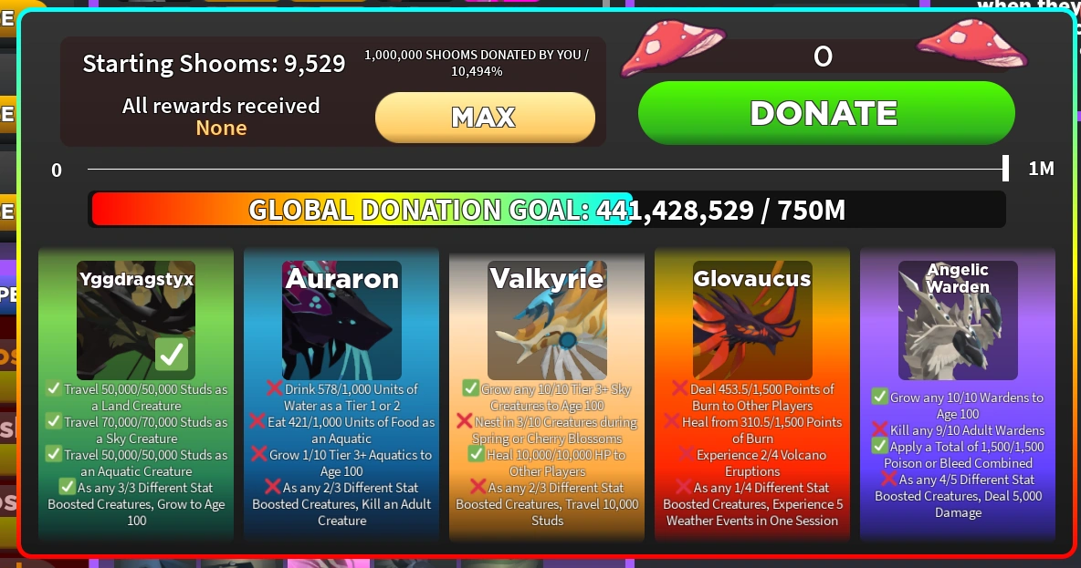 is it possible to finish this before lss ends with what i currently ...