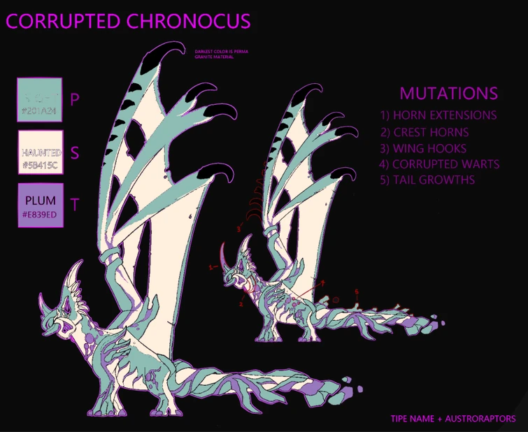 colors on emo chrono | Fandom