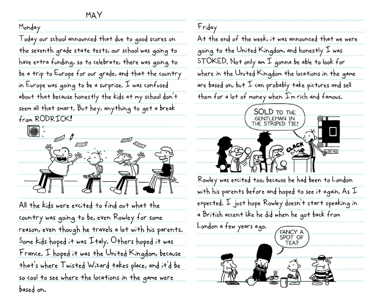 Some DOAWK fanfiction I made | Fandom