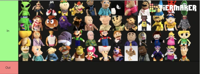 Chose any character to be eliminated | Fandom