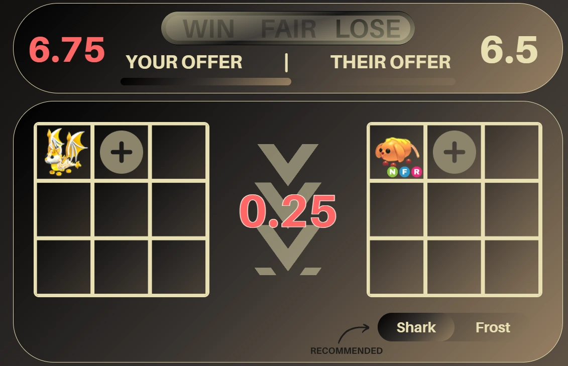 LF NFR corn doggo | Fandom