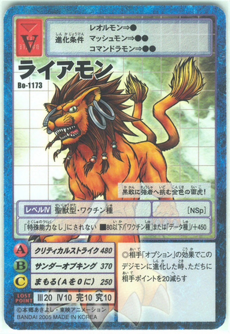 Digimon New World Chapter 06 | Fandom