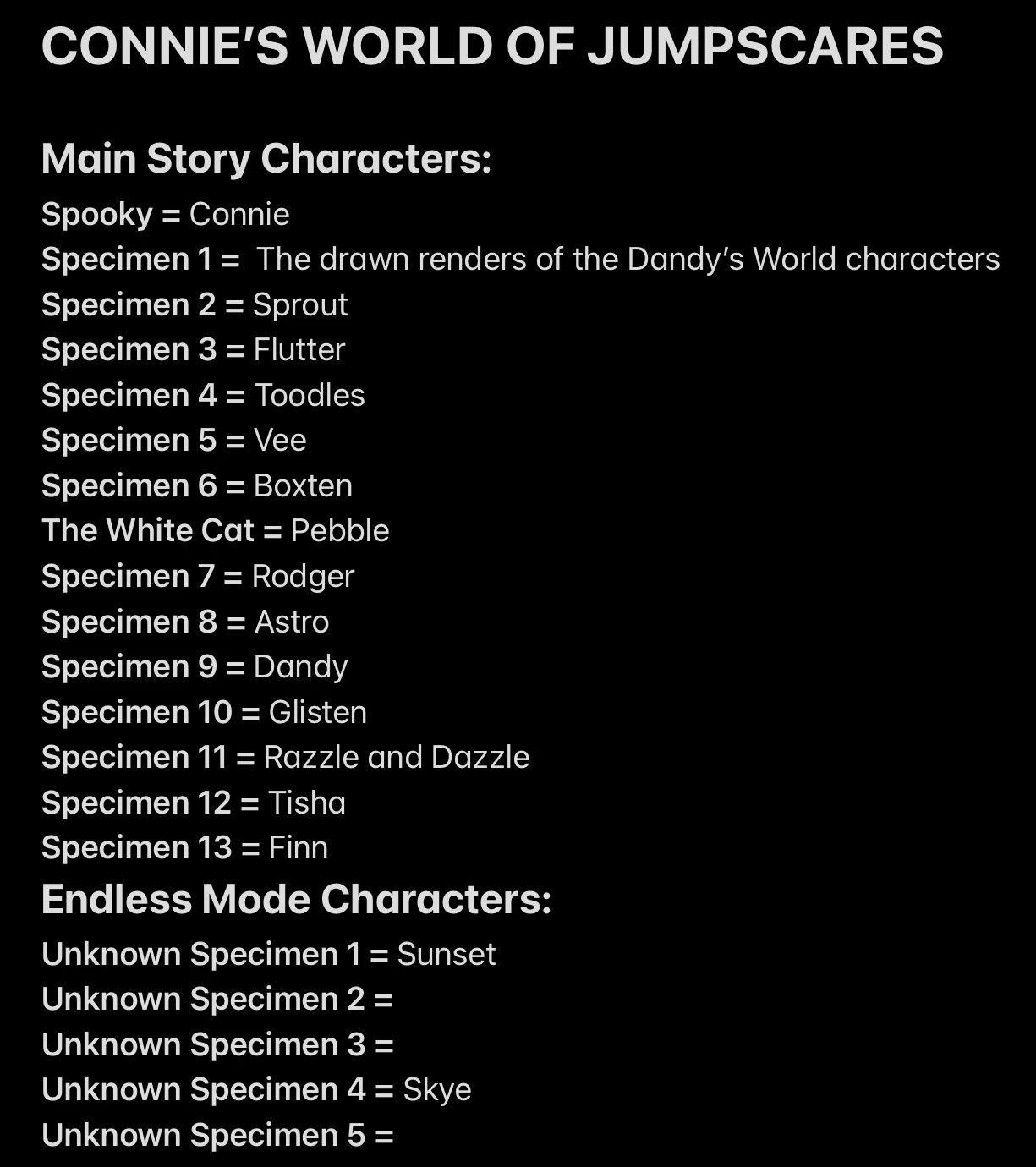 Making A Dandy S World Au Fandom