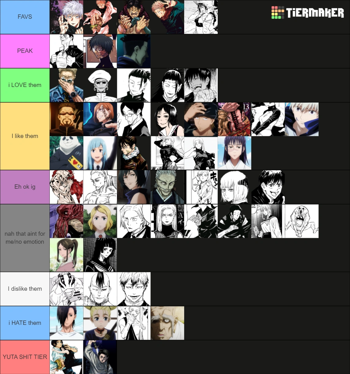 Fav Character Tier List | Fandom
