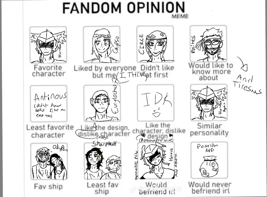 THE fandom opinion | Fandom