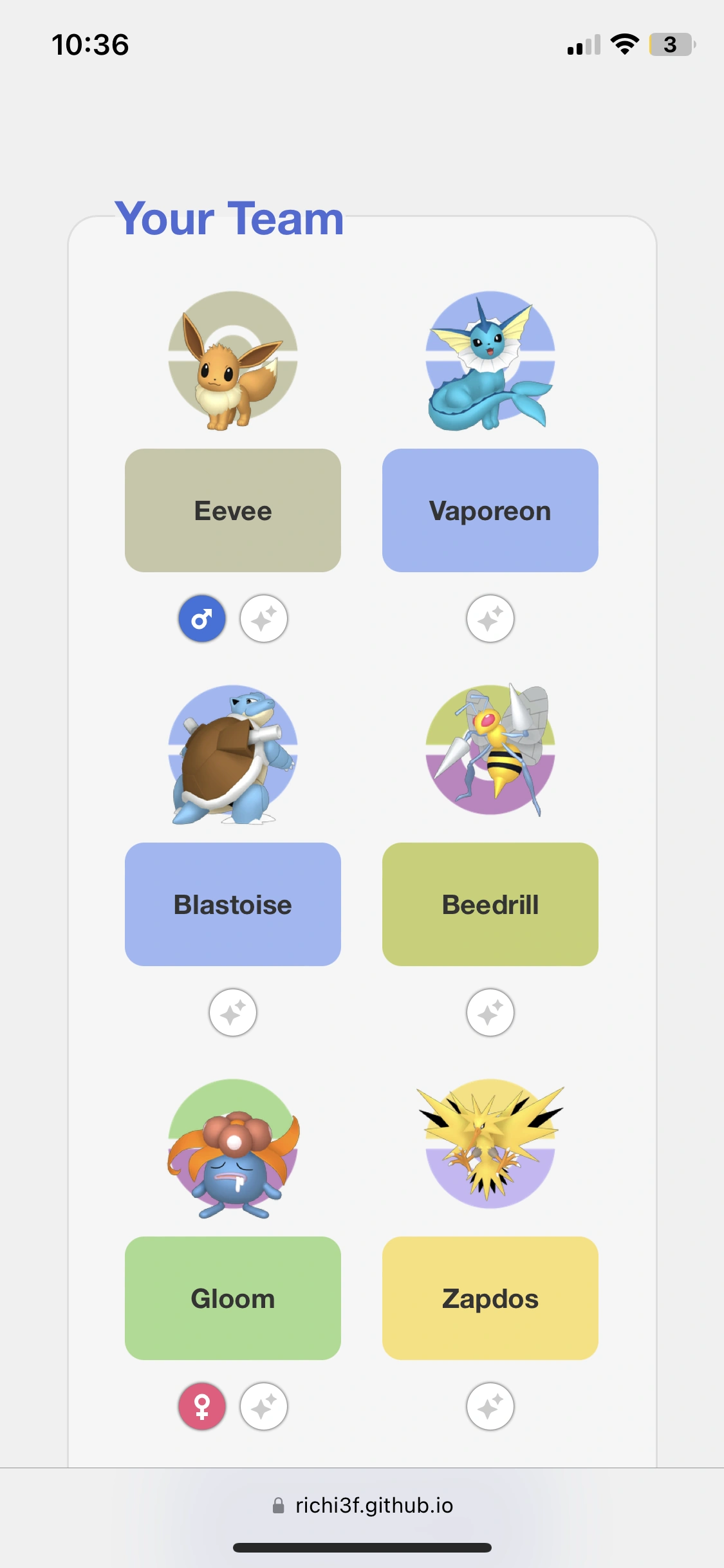 All of my Pokémon teams I guess | Fandom