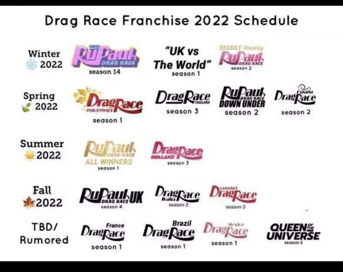 Drag race franchise schedule | Fandom