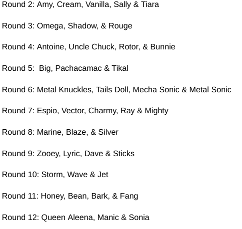 Round Frenzy is going great | Fandom