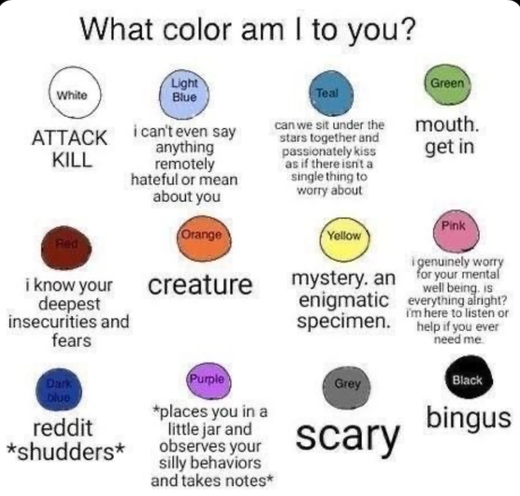 hello pls tell me istg if this flops | Fandom