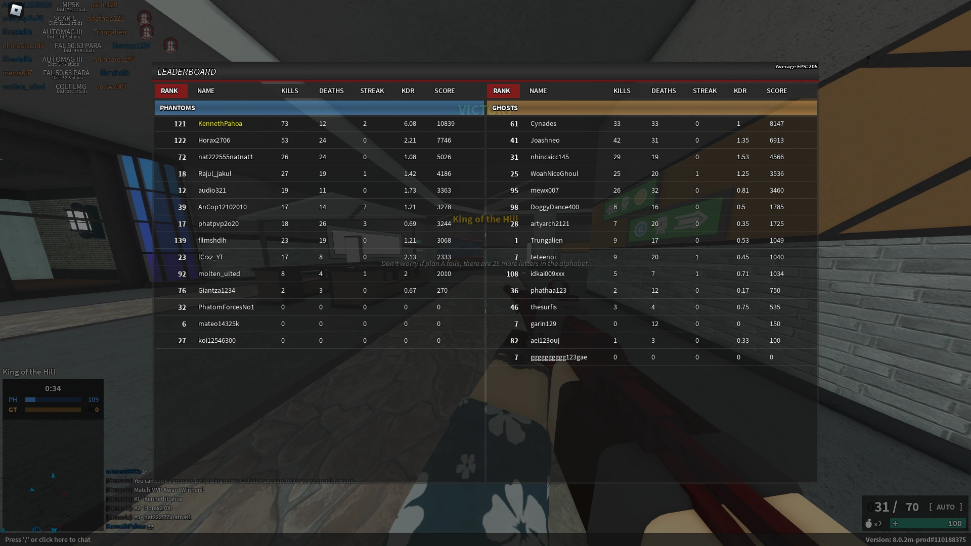 3 good games in a row | Fandom