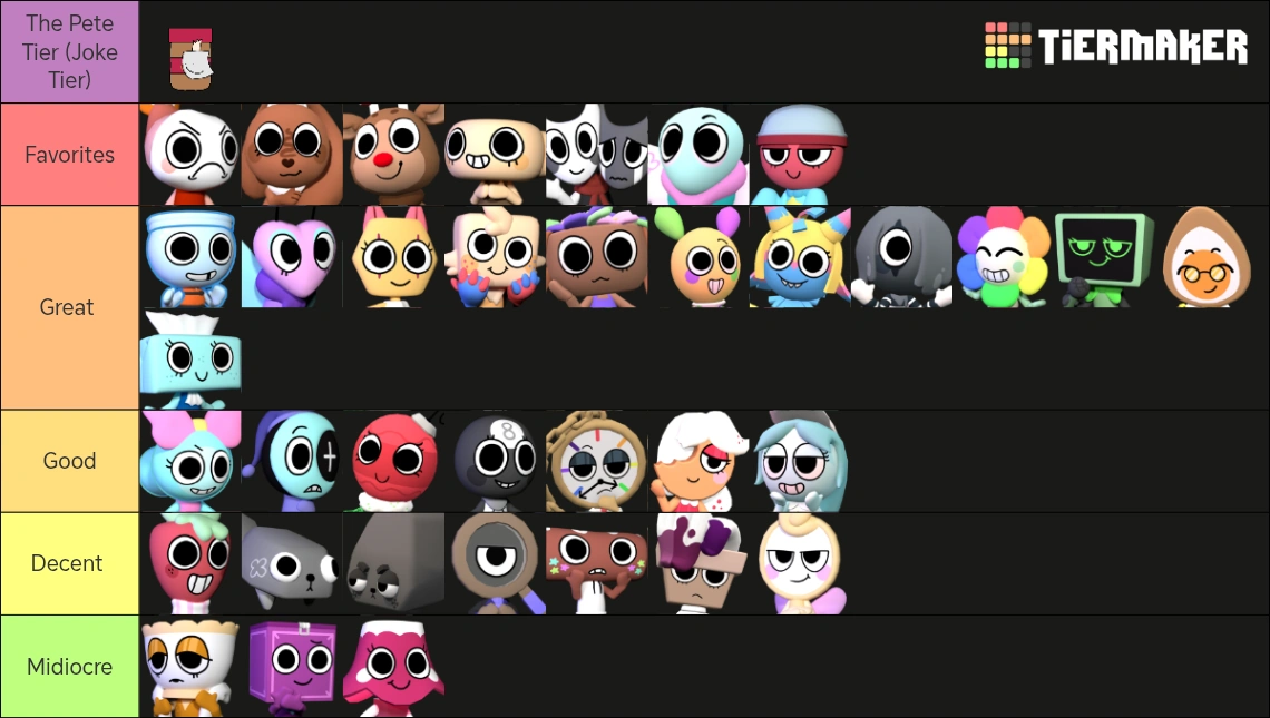My DW Tier List (Ignore Pete) | Fandom