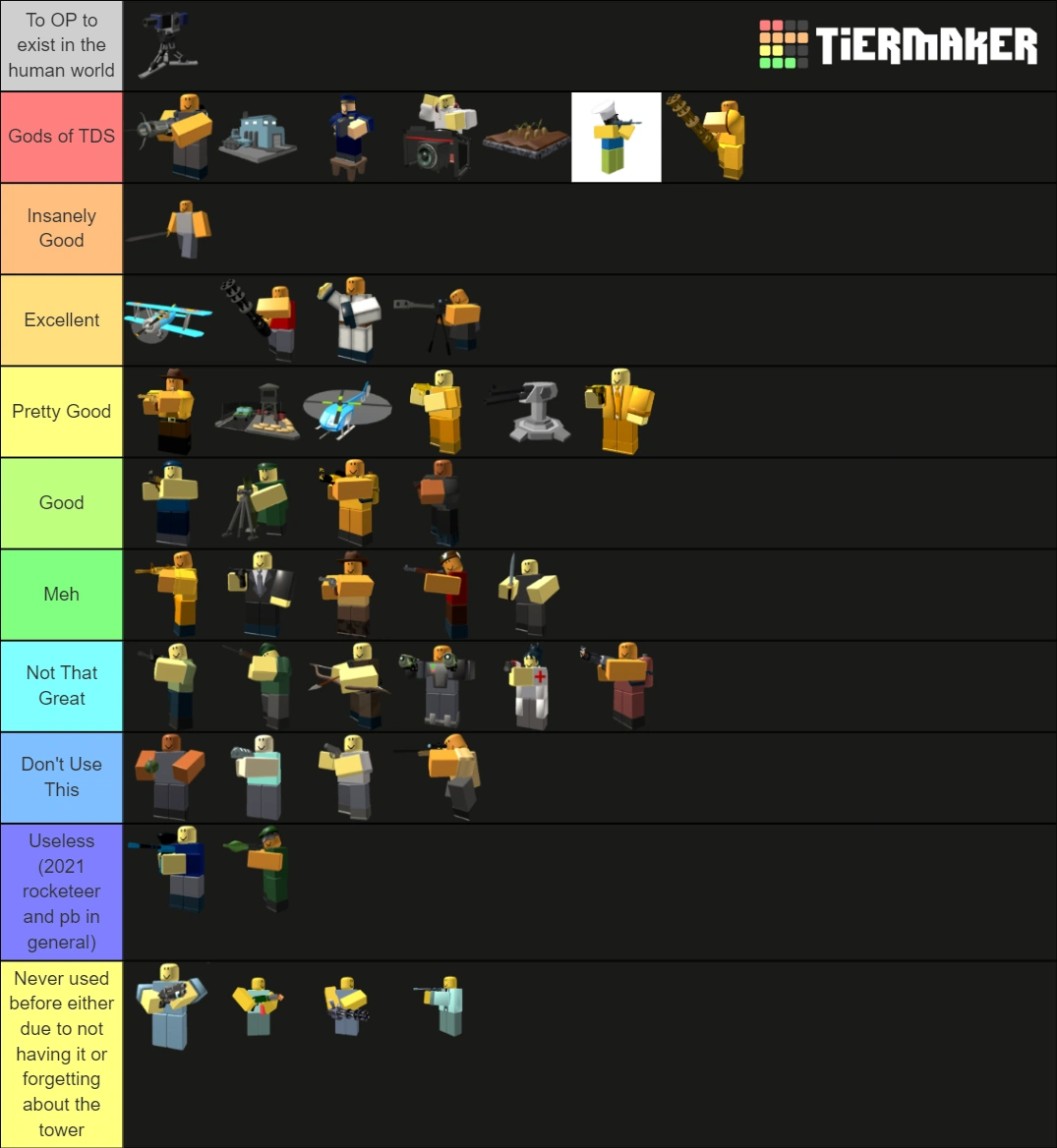 Tower Tier List | Fandom